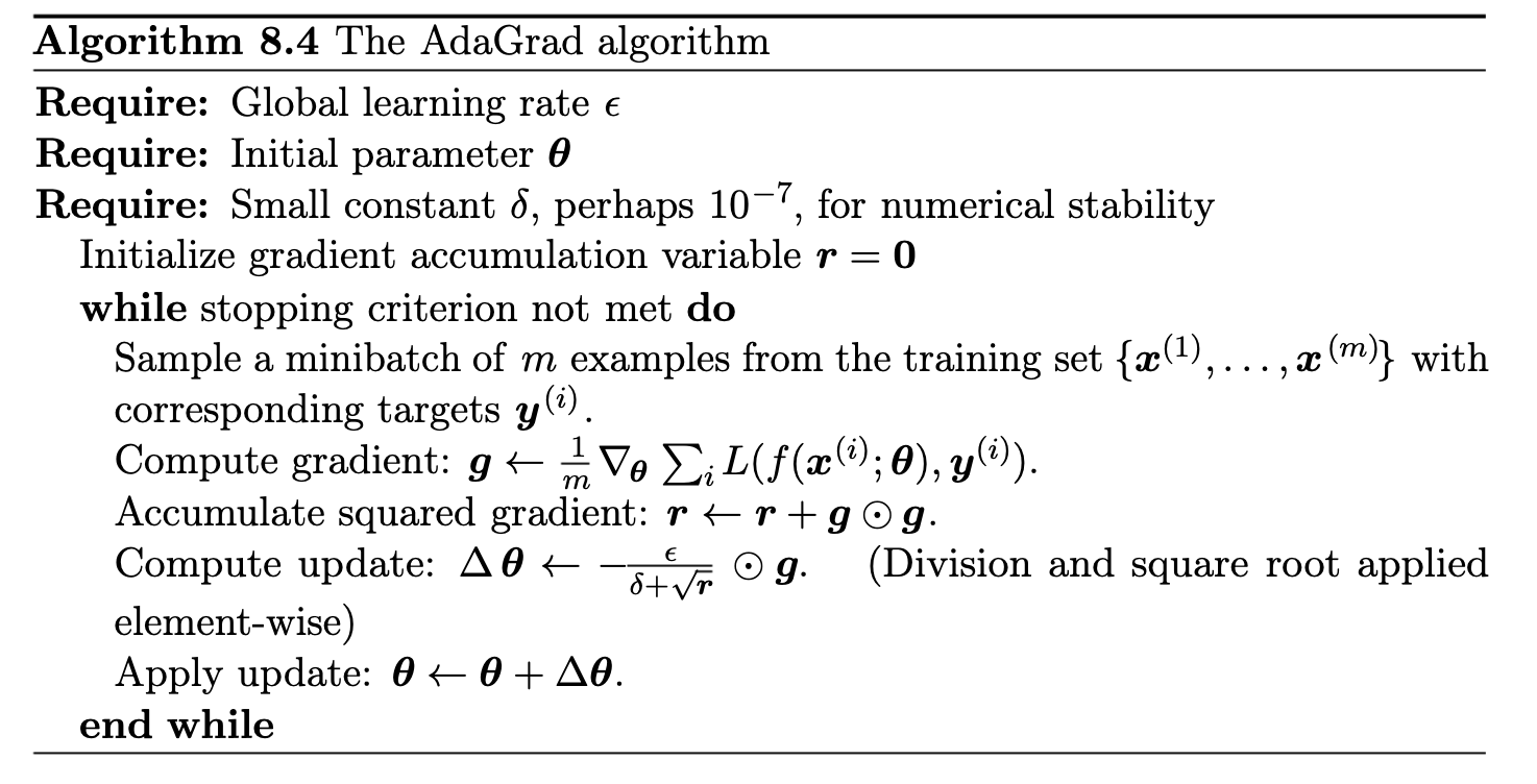 Data Analysis and Machine Learning: Logistic Regression and Gradient ...